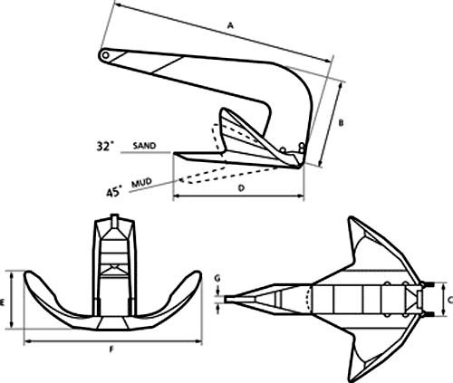 MK4 Bruce Anchor Drag Embedment Anchor – Tullyn Trading